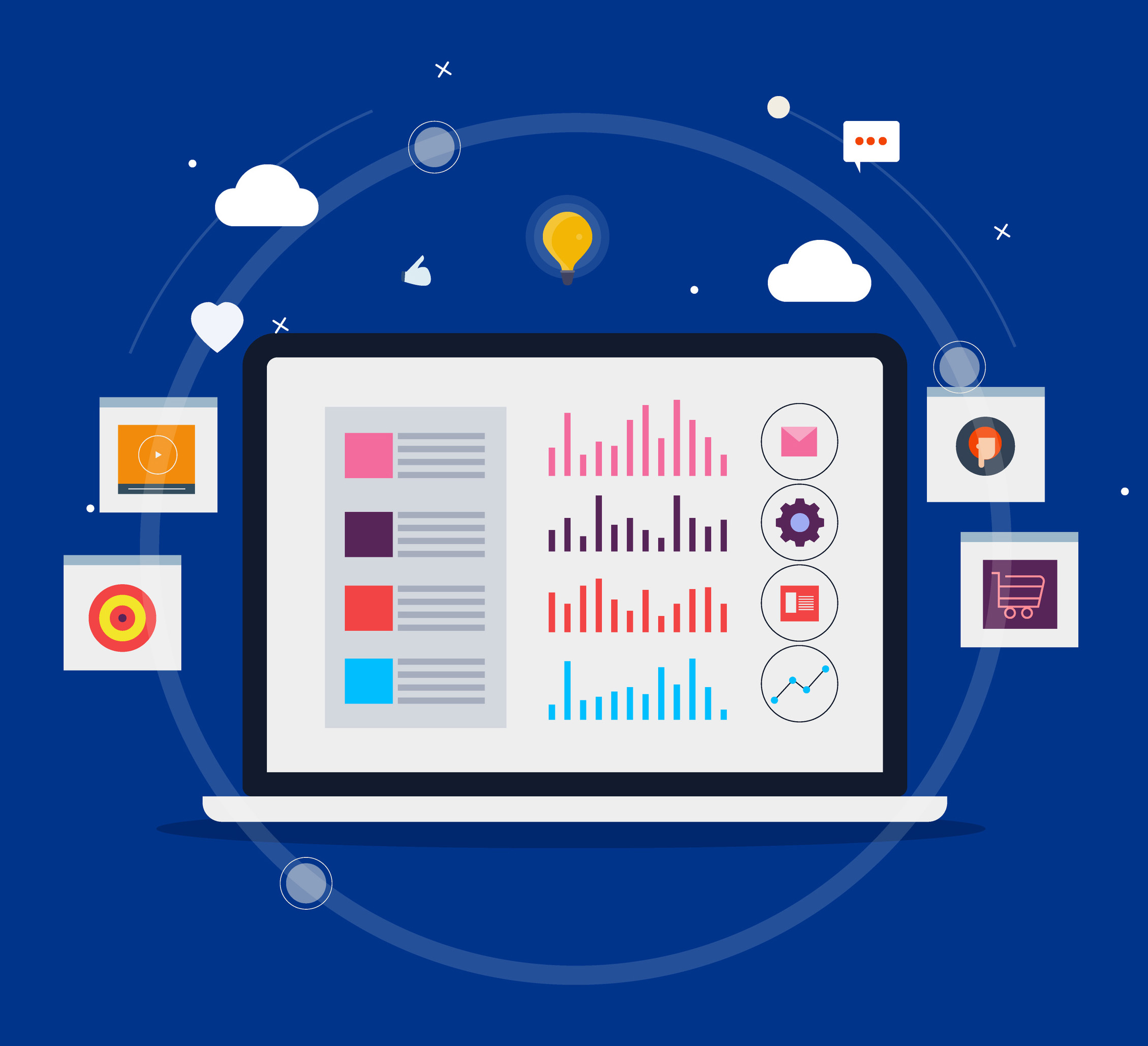 Programmatic Advertising - Harper Digital